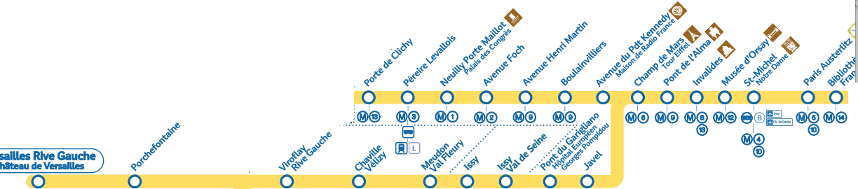 Come funziona la rer c? - Forum Parigi - Tripadvisor
